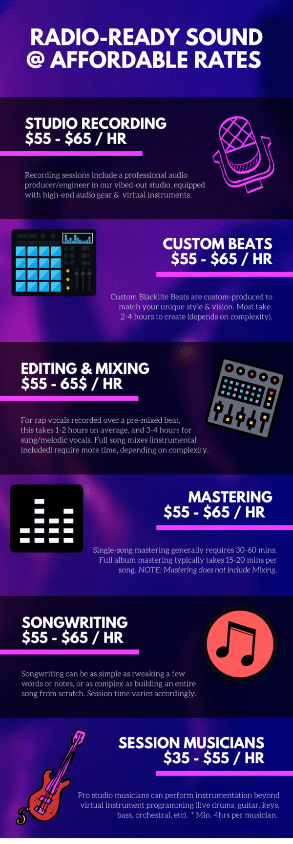 Session Rates for Recording, Mixing, Mastering, Beats & More